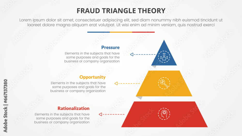 fraud triangle theory template infographic concept for slide ...