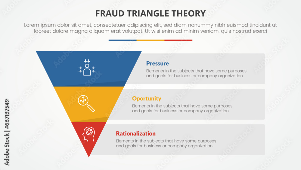 fraud triangle theory template infographic concept for slide ...
