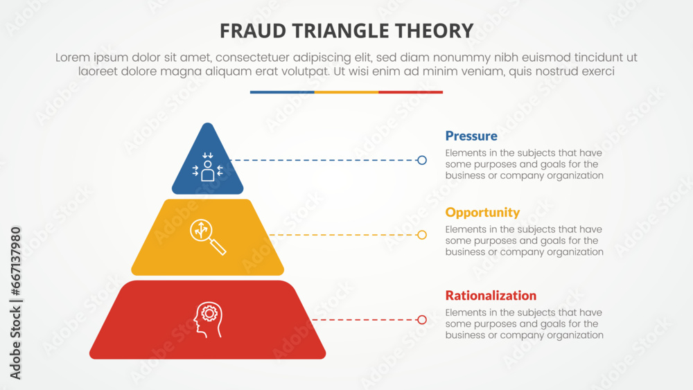 fraud triangle theory template infographic concept for slide ...