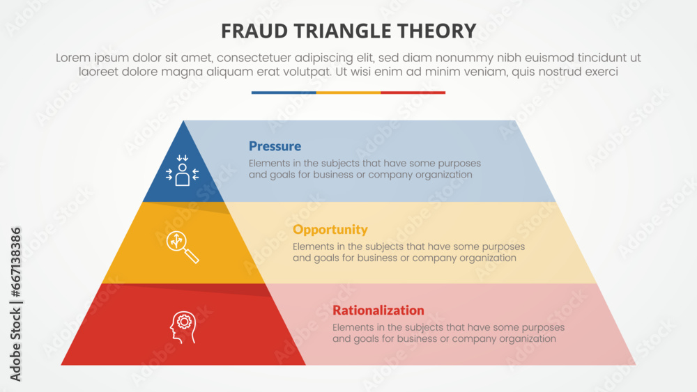 fraud triangle theory template infographic concept for slide ...