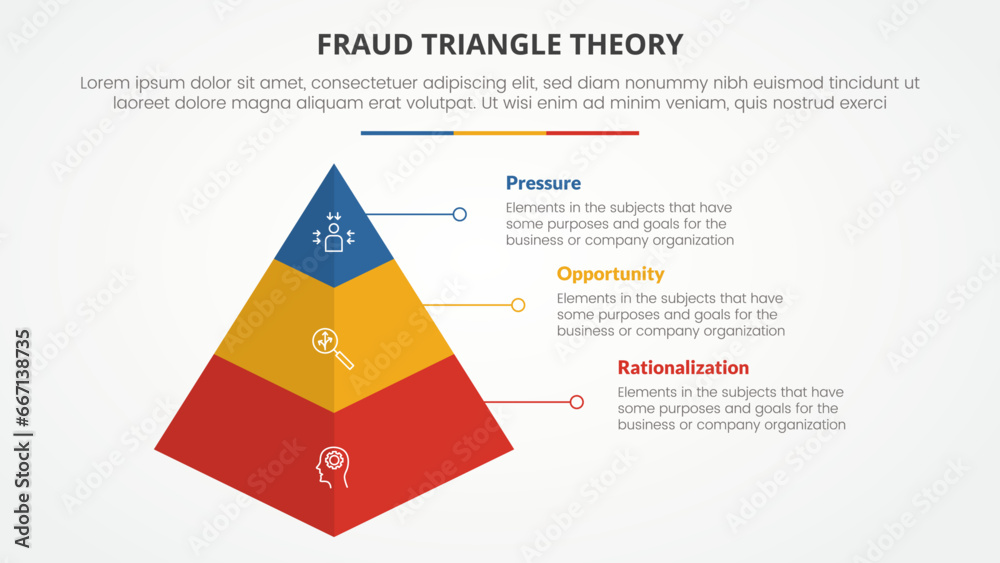 fraud triangle theory template infographic concept for slide ...