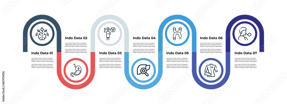 brain body organ, immune system, masculine chromosomes, human lungs ...