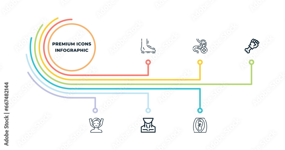 foot side view, digestive system, human hand bones, face of a woman ...