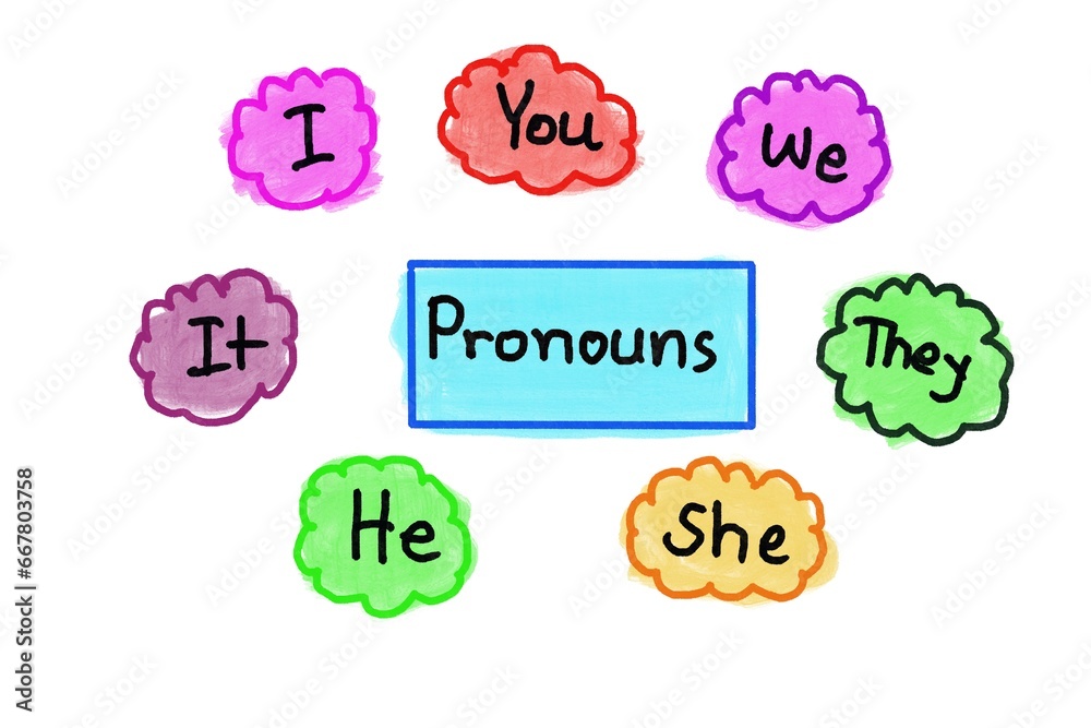 Colorful pronouns words with handwritten for teaching English grammar ...