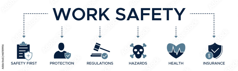 Work safety banner web icon vector illustration for occupational safety ...
