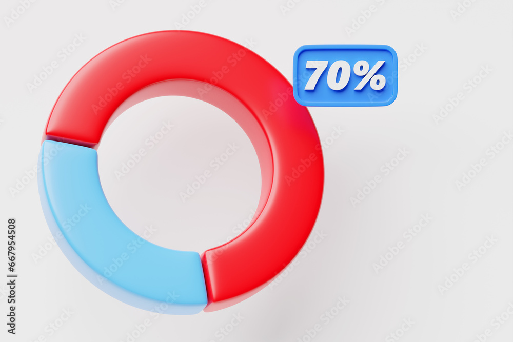 3D illustration of a blue pie chart with a red section of 70 percent ...
