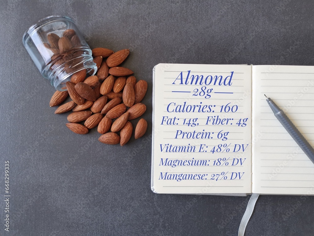 Nutrition facts of almond. Almond nutritional value with overturned ...