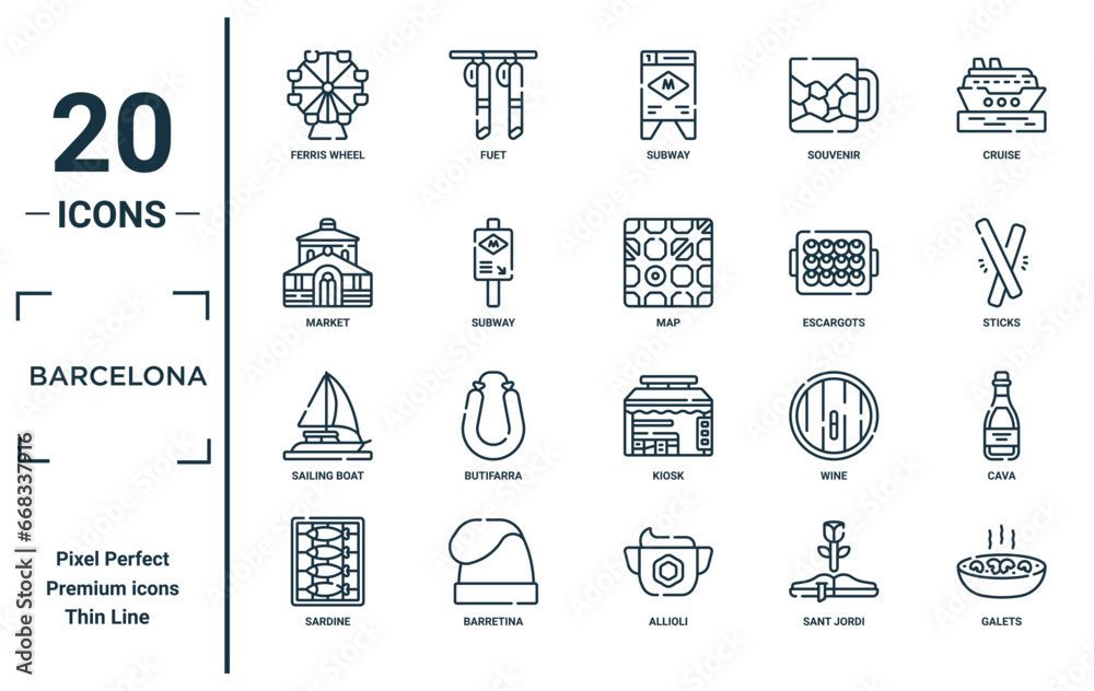 Vetor de barcelona linear icon set. includes thin line ferris wheel ...