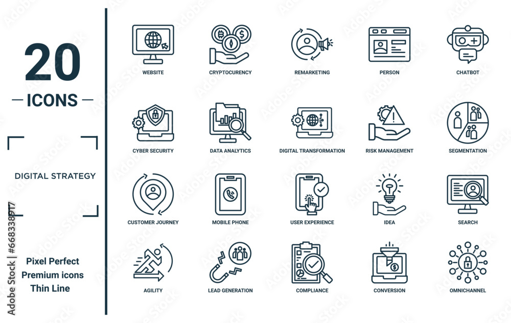 digital strategy linear icon set. includes thin line website, cyber security, customer journey ...