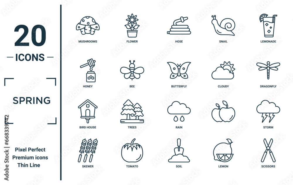 spring linear icon set. includes thin line mushrooms, honey, bird house ...