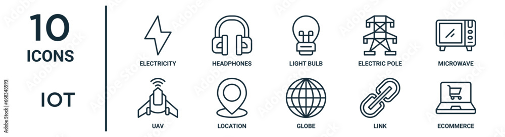 iot outline icon set such as thin line electricity, light bulb ...