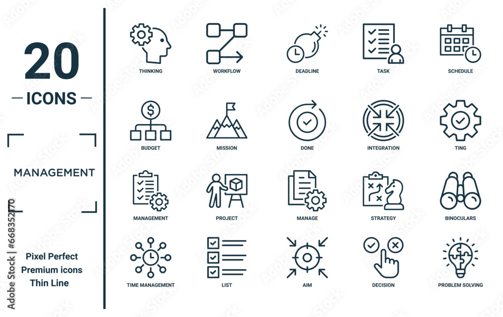 management linear icon set. includes thin line thinking, budget ...