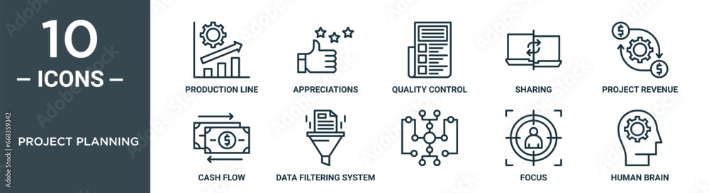 project planning outline icon set includes thin line production line, appreciations, quality ...
