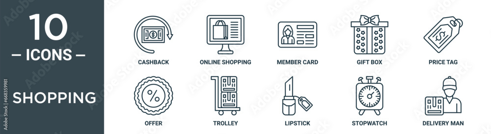 shopping outline icon set includes thin line cashback, online shopping ...