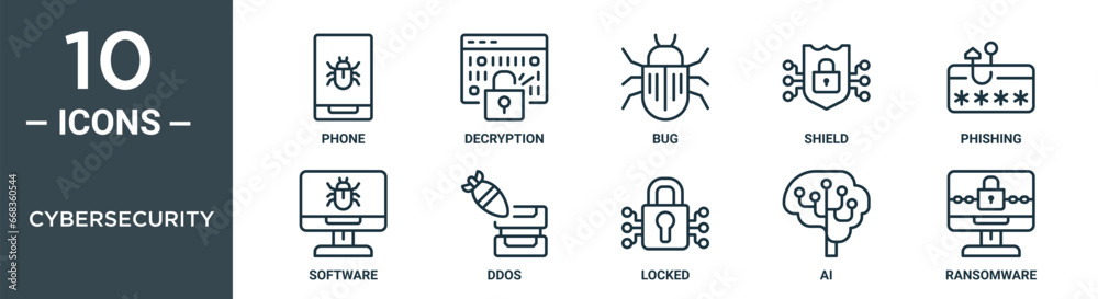 cybersecurity outline icon set includes thin line phone, decryption ... cybersecurity outline icon set includes thin line phone, decryption ...