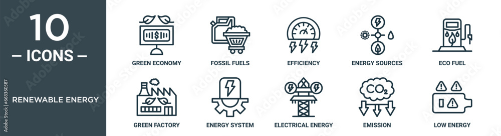 renewable energy outline icon set includes thin line green economy ...