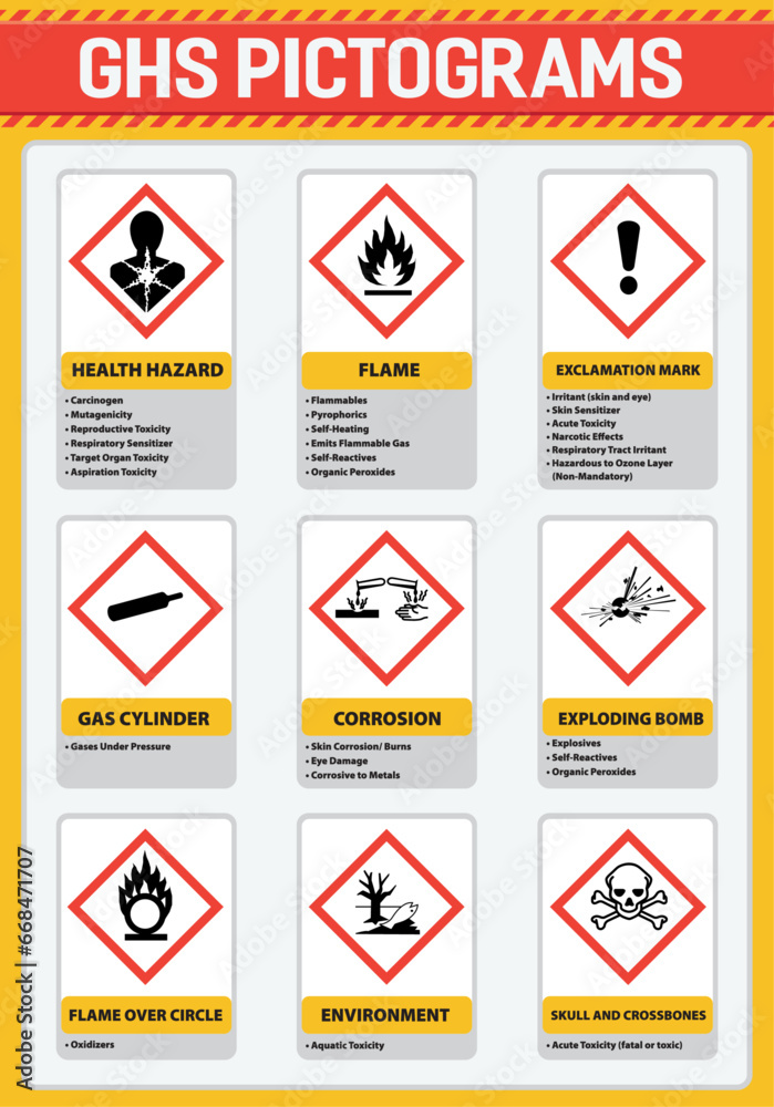 Globally harmonized system hazard pictograms. GHS pictogram hazard sign set. Stock Vector ...