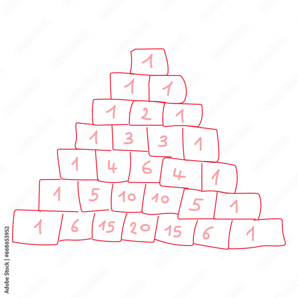 Binomial theorem formula. Binomial expansion. Pascal's triangle ...