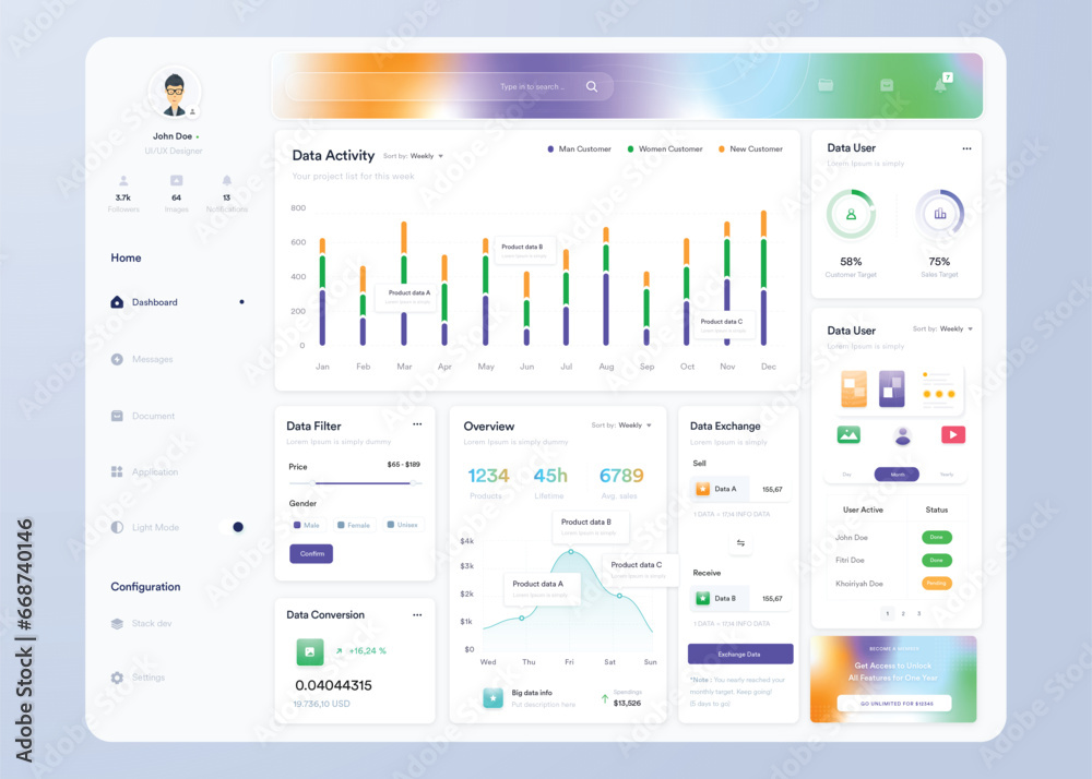UI UX Infographic dashboard. UI design with graphs, charts and diagrams ...