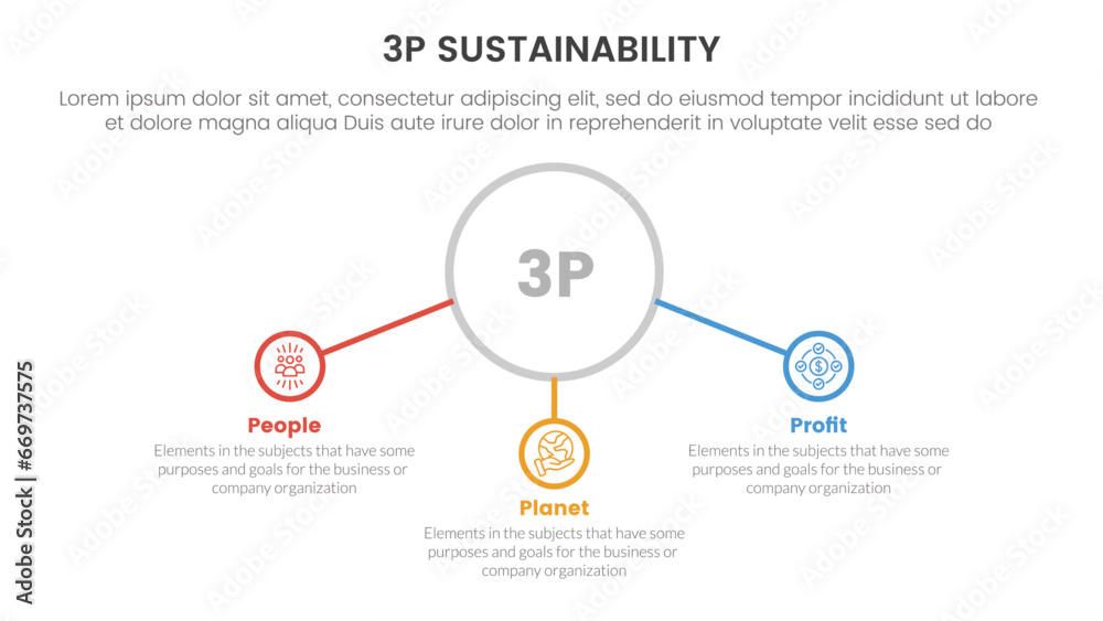 3p sustainability triple bottom line infographic 3 point stage template ...