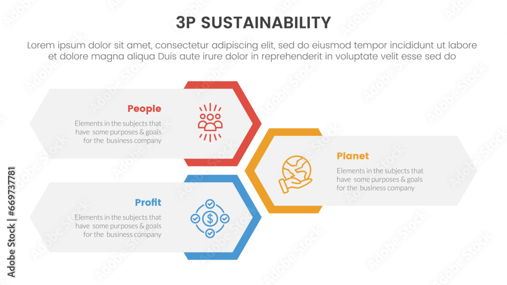 3p sustainability triple bottom line infographic 3 point stage template ...