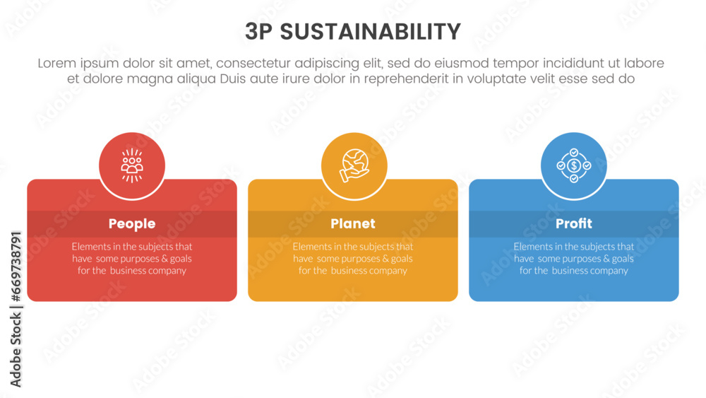 3p sustainability triple bottom line infographic 3 point stage template ...