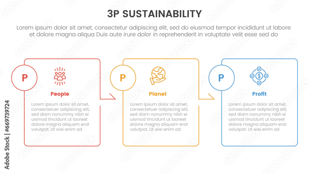 3p sustainability triple bottom line infographic 3 point stage template ...