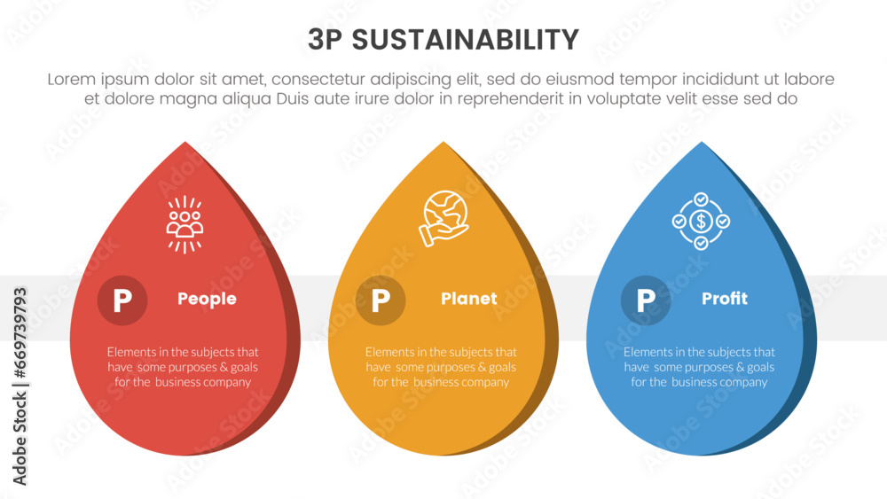 3p sustainability triple bottom line infographic 3 point stage template ...