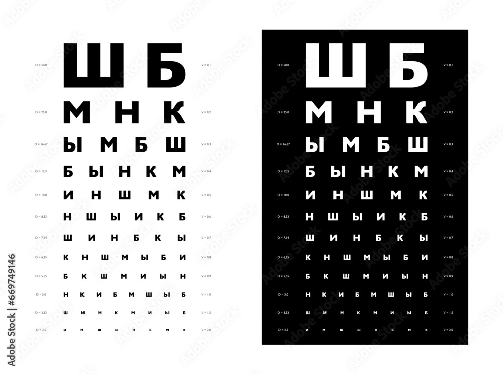 Golovin Sivtsev table Eye Test Chart medical illustration. Vector ...