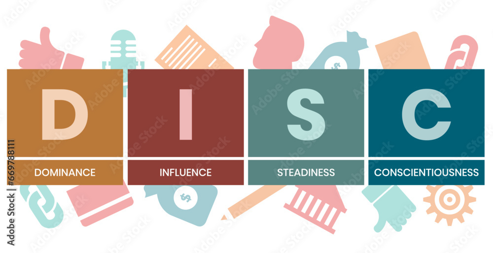 DISC - Dominance, Influence, Steadiness, Conscientiousness acronym ...