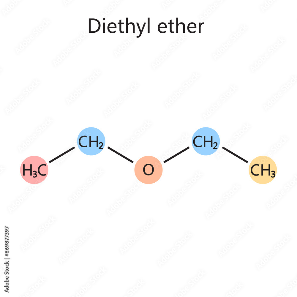 Chemical organic formula of diethyl ether hand drawn diagram schematic ...