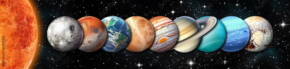 The sun and all the planets of the same size from the solar system are ...