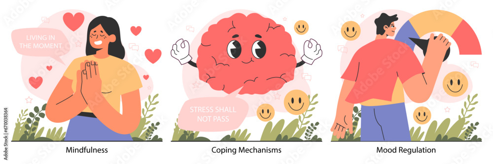 Emotional intelligence set. Emotions expression and mood regulation ...