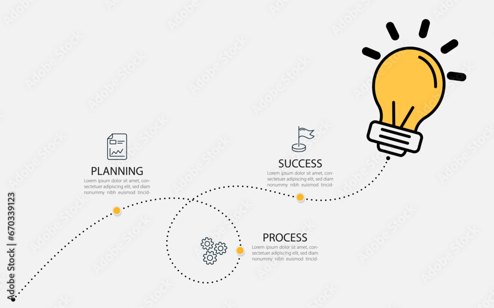 Idea infographic doodle design template. Hand drawn Timeline concept ...