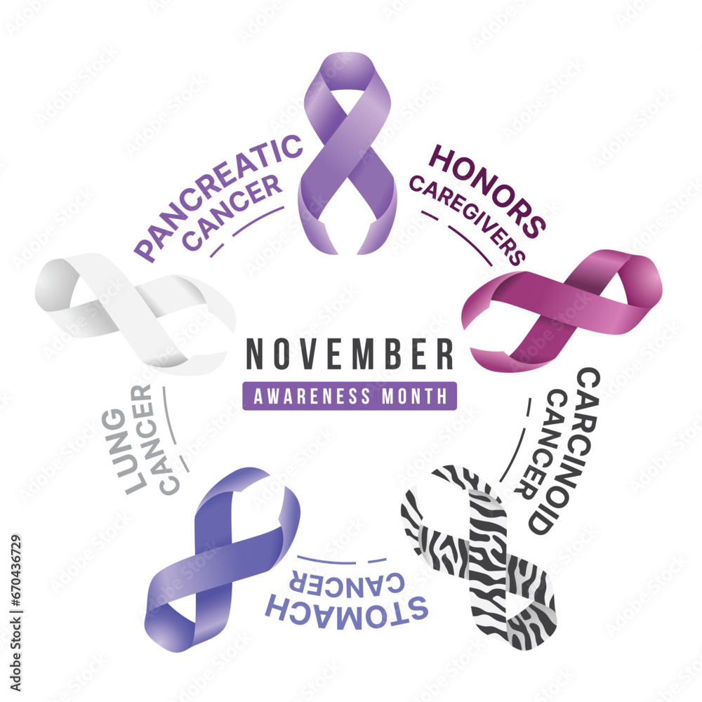 November, awareness month text in circle frame with set of cancer ...