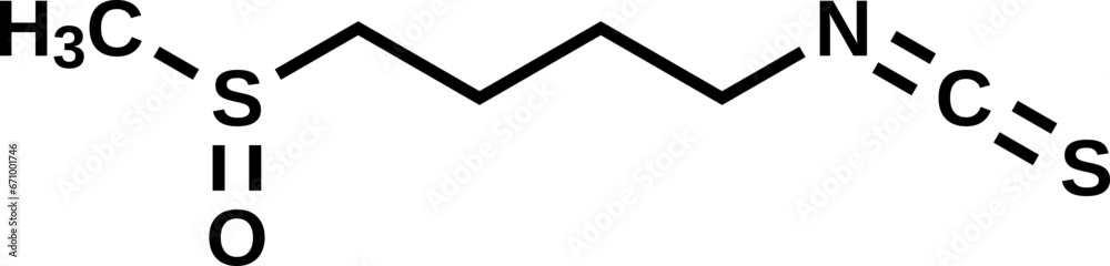 Sulforaphane structural formula, cabbage antioxidant vector ...