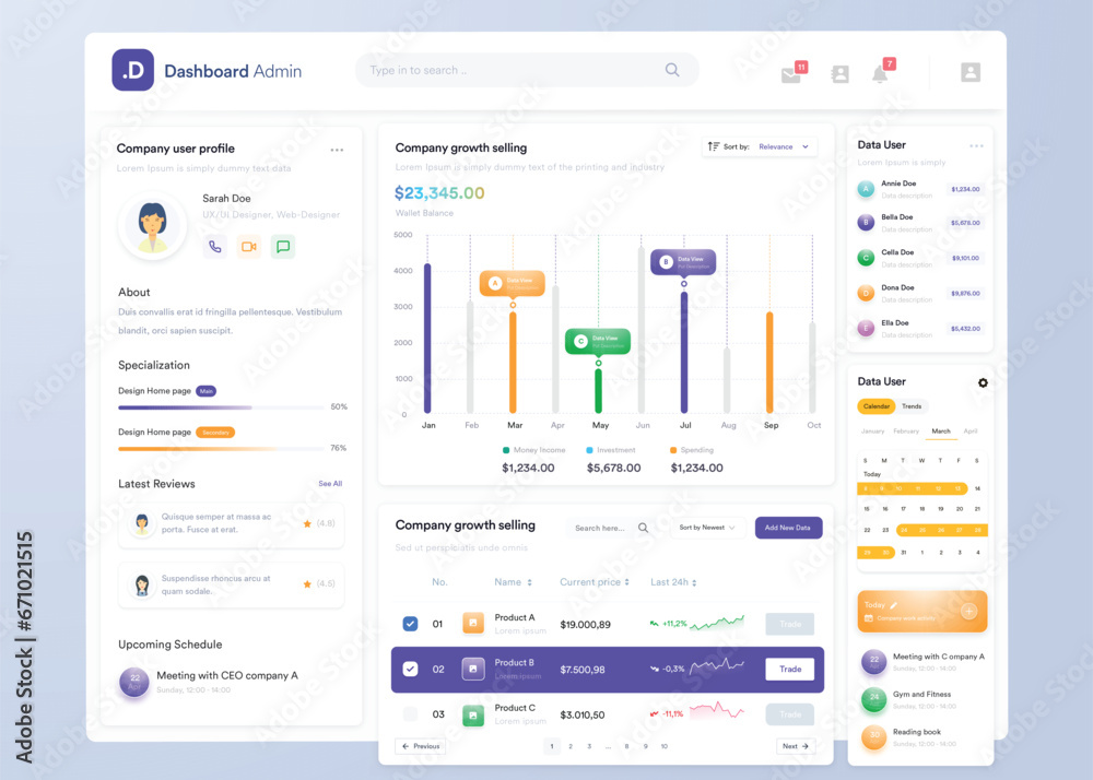 UI UX Infographic dashboard. UI design with graphs, charts and diagrams ...