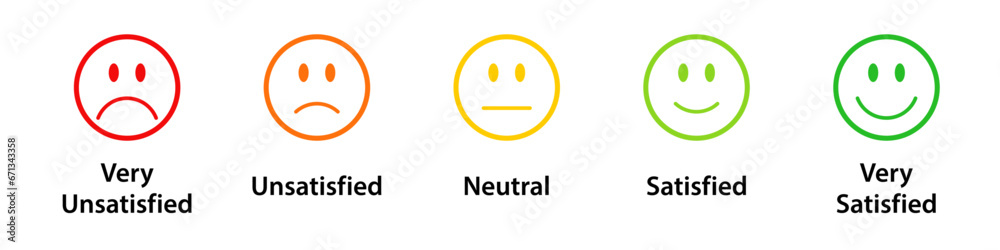 Satisfaction rating scale Stock Vector | Adobe Stock