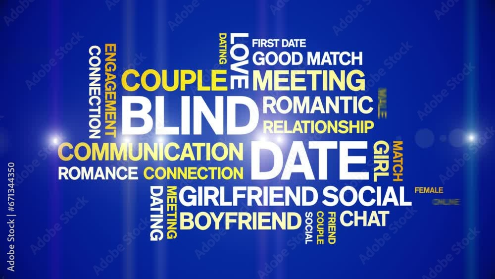 Blind Date animated tag word cloud;text design animation kinetic ...