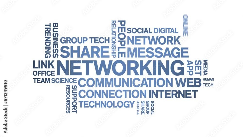 Networking animated tag word cloud;text design animation kinetic ...