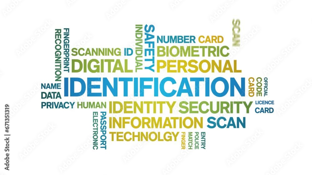 identification animated tag word cloud;text design animation kinetic ...
