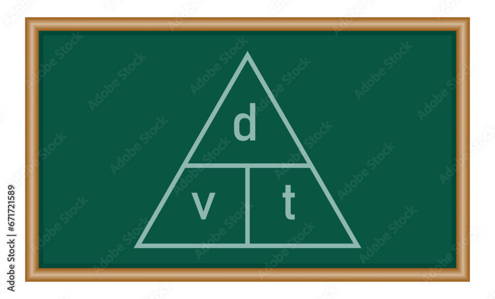 Velocity triangle formula. Speed, distance and time formula. Calculate ...