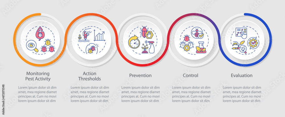 2D integrated pest management vector infographics template with ...