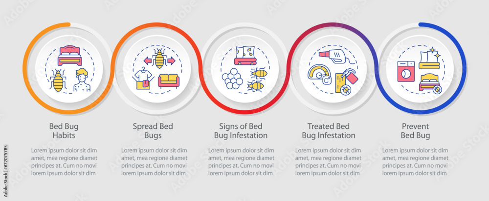 2D integrated pest management vector infographics template with linear ...
