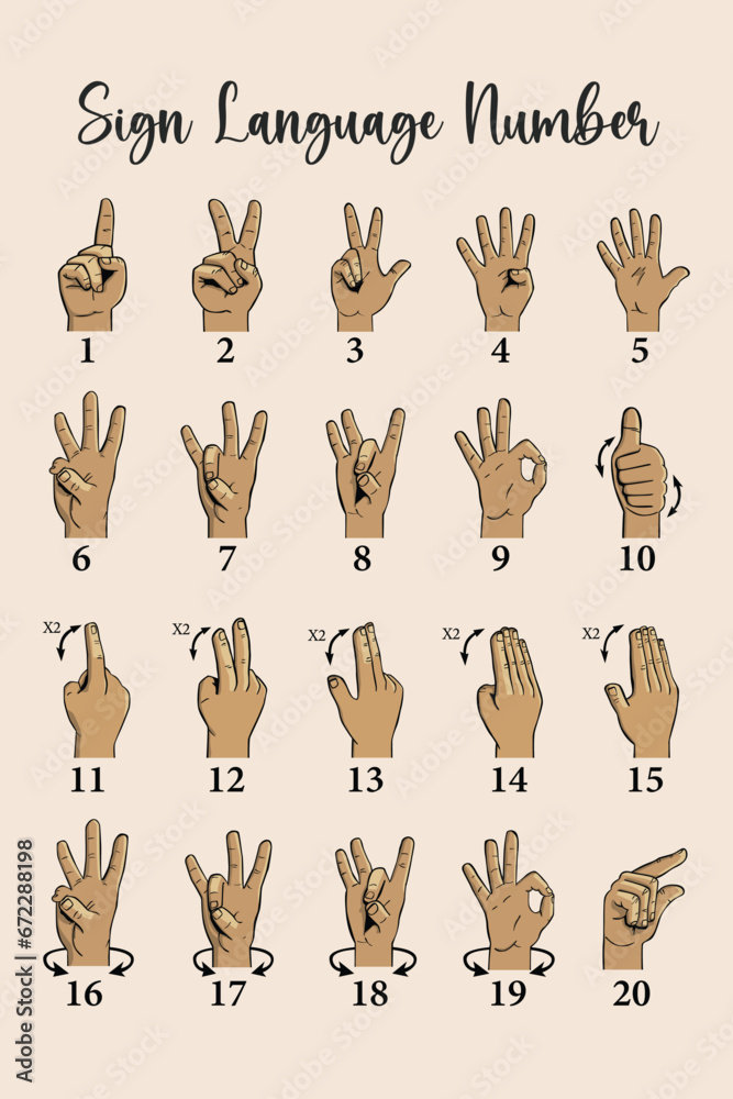 American Sign Language Numbers 1-20 Poster - Vector Illustration Stock ...