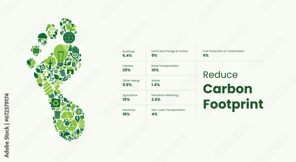 reduce carbon footprint vector illustration, recycling concept, Social ...