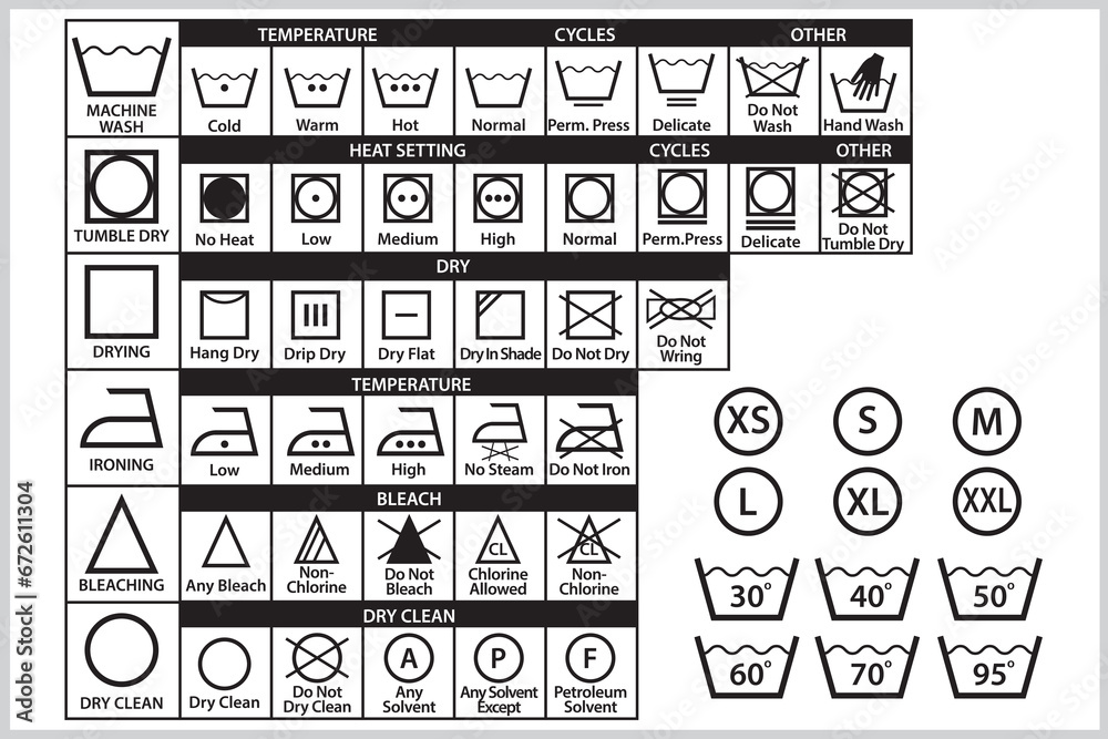 Set of washing symbol, laundry icons. Clothes washing instruction ...