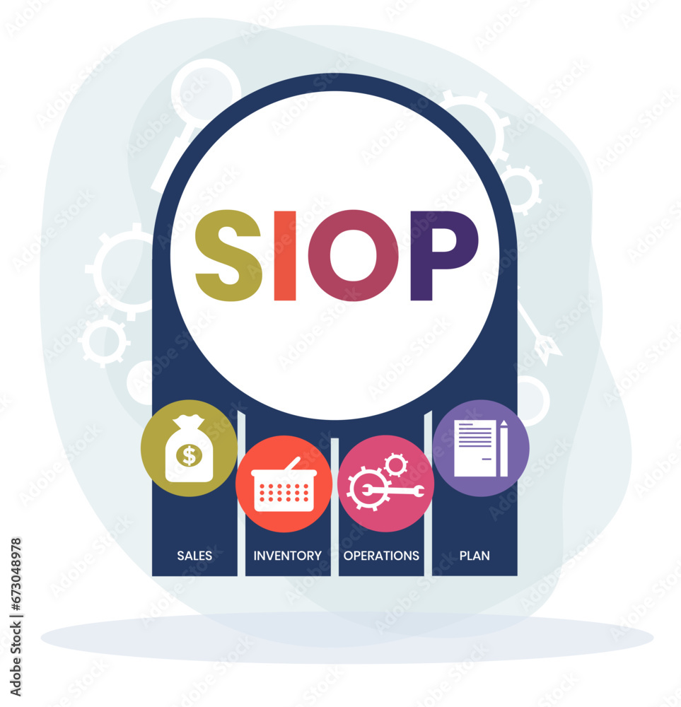 SIOP - Sales Inventory Operations Plan acronym. business concept ...