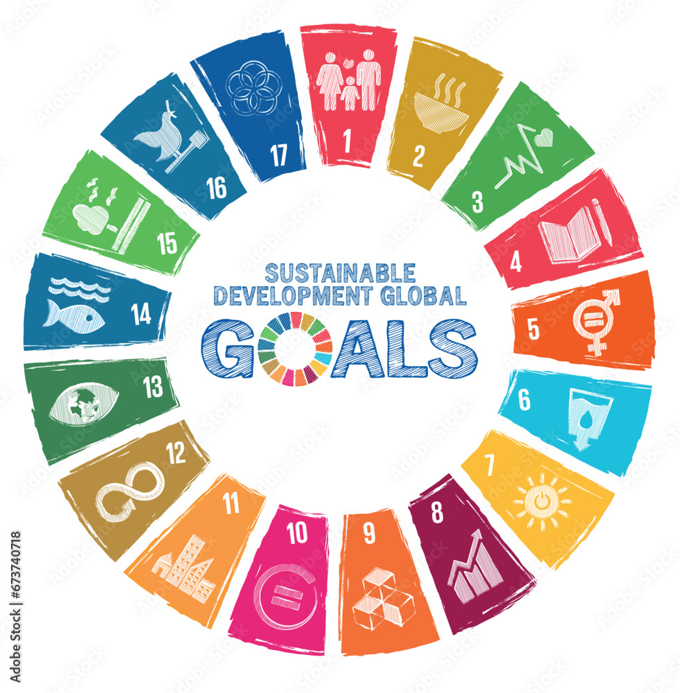 Sustainable Development Global Goals Wheel sketch art. Corporate social ...