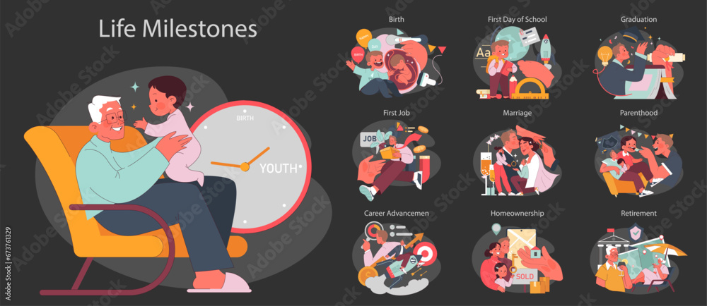 Life Journey Illustrated. Capturing pivotal moments from birth to ...